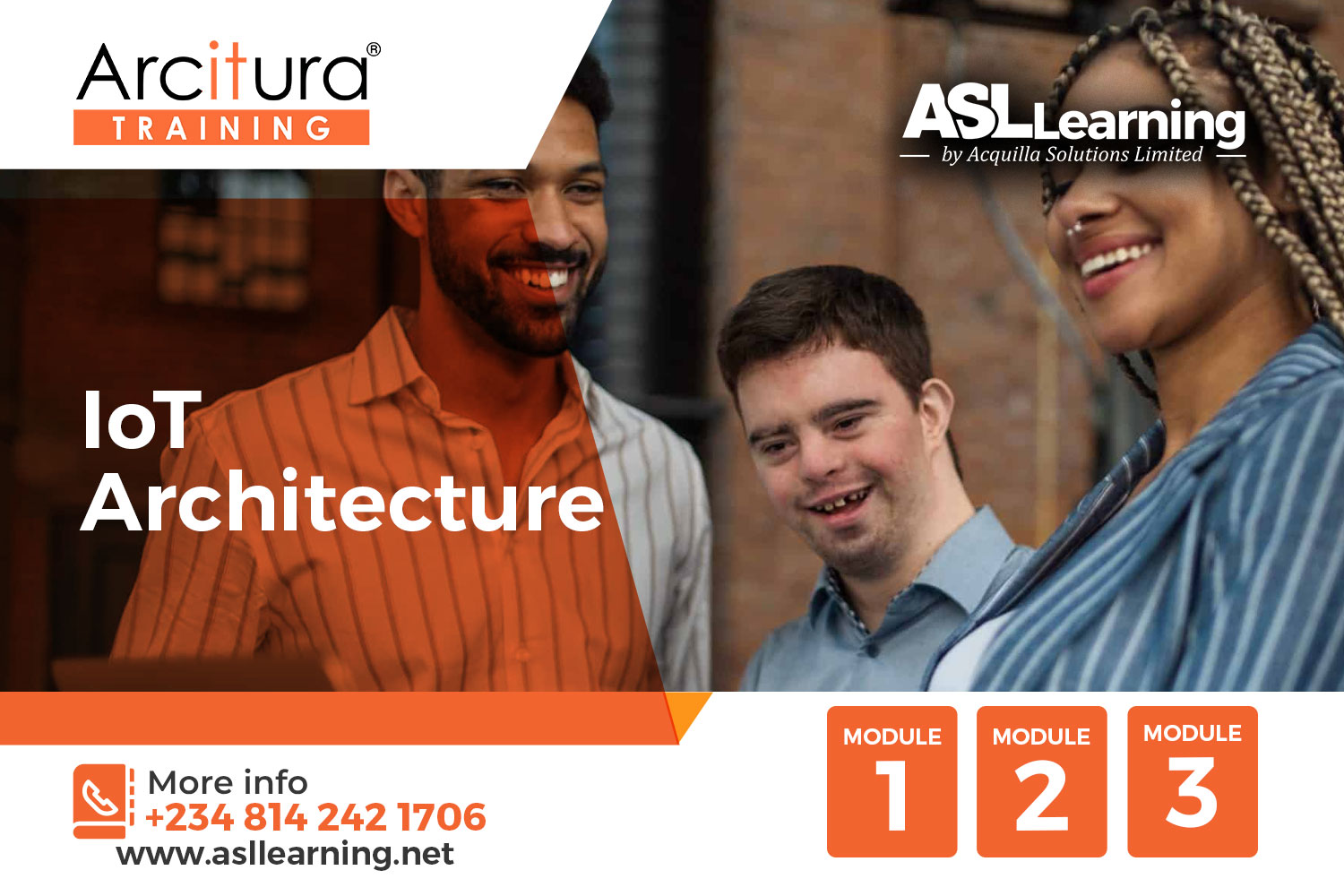 Iot Architecture 3 Modules Asl Learning